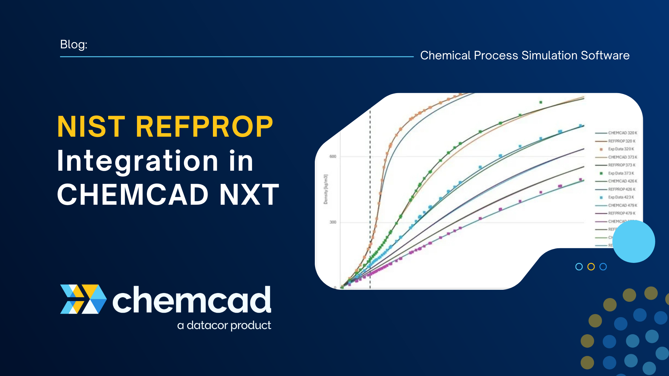 CHEMCAD Expands Thermophysical Accuracy with NIST REFPROP Integration